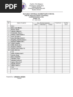 Science Month Celebration Culmination | PDF | Science | Learning