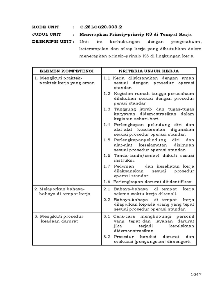 C.28LOG20.003.2 - Menerapkan Prinsip K3 Di Tempat Kerja | PDF
