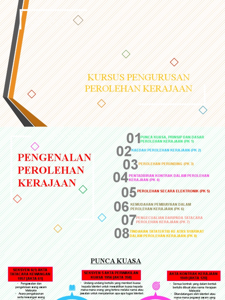 PK 1 Dasar Perolehan | PDF