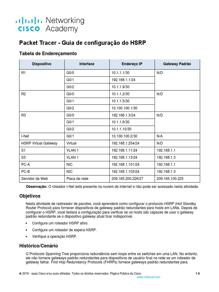 Jorge 9.3.3 Packet Tracer - HSRP Configuration Guide - PT BR | PDF ...