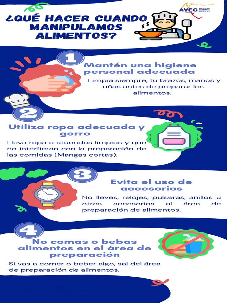 Infografía Pautas para El Manipulador de Alimentos (Madres y Padres ...