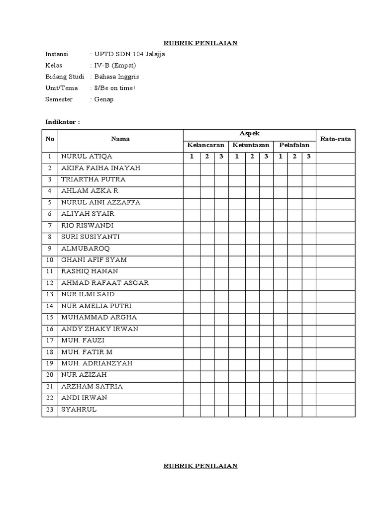 Rubrik Penilaian Kelas 4 B Jalajja Pdf