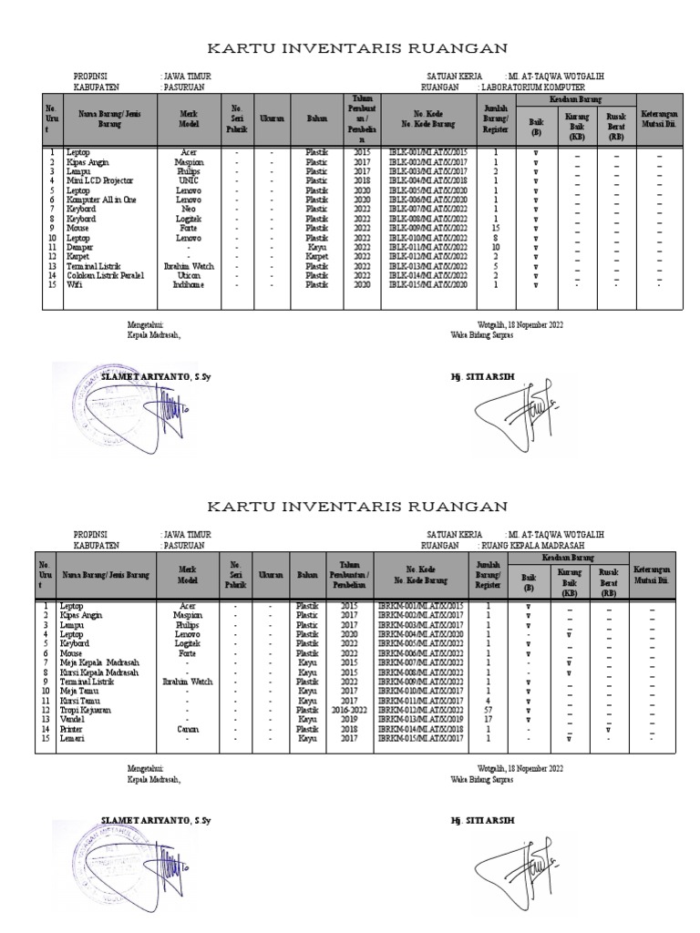 1.5.1.2. Sarana Pendukung (Kartu Inventaris Ruangan) KIR | PDF