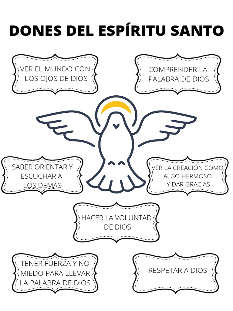Dones Del Espíritu Santo | PDF