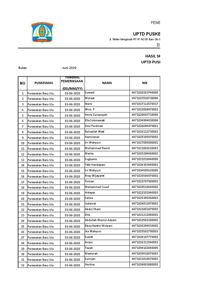 Rekap RDT 2022 | PDF