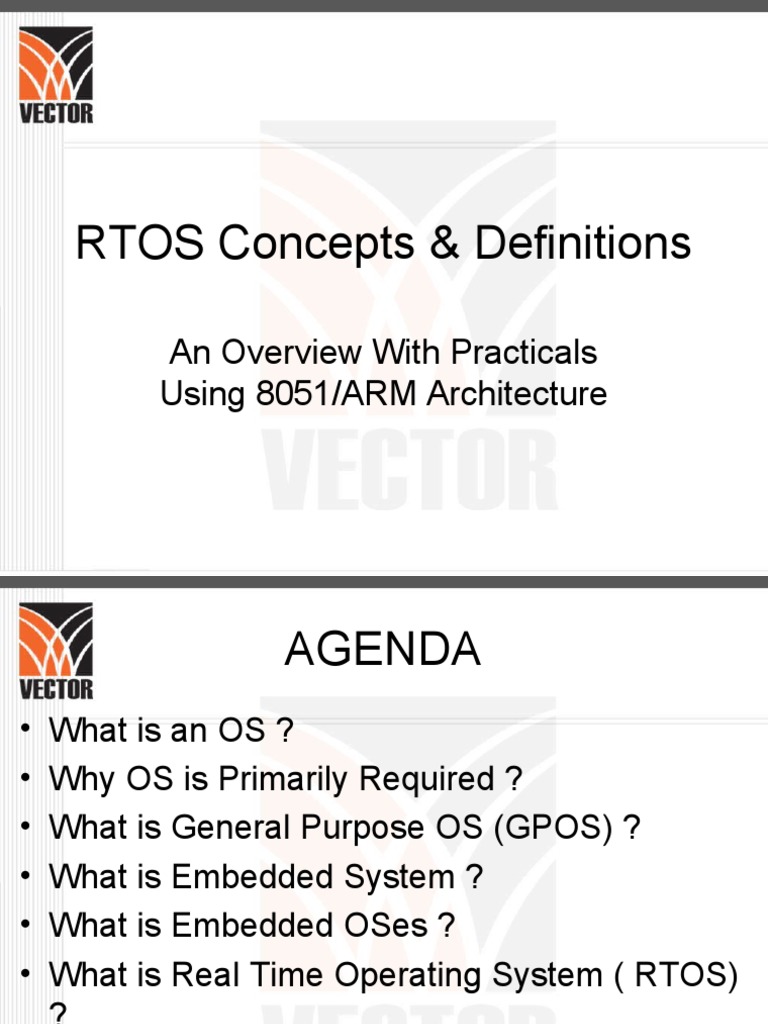 Rtos Faq Vector | Download Free PDF | Kernel (Operating System ... Rtos Faq Vector | Download Free PDF | Kernel (Operating System ...