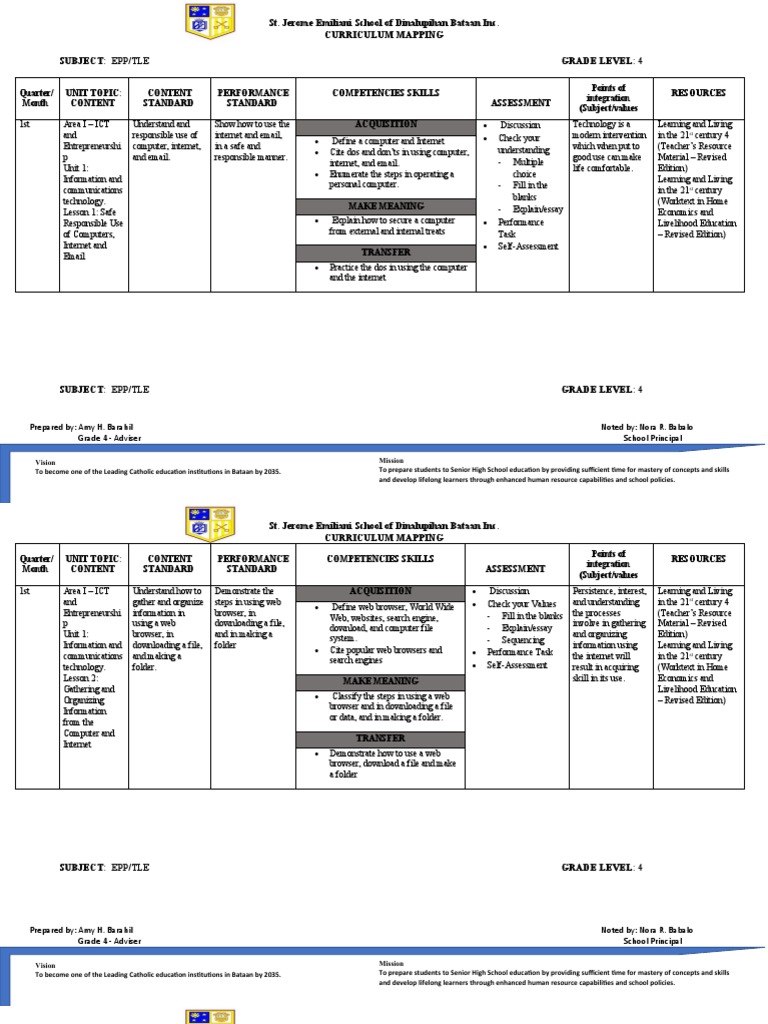 ICT Curriculum for Grade 4 Students | PDF | Educational Technology ...
