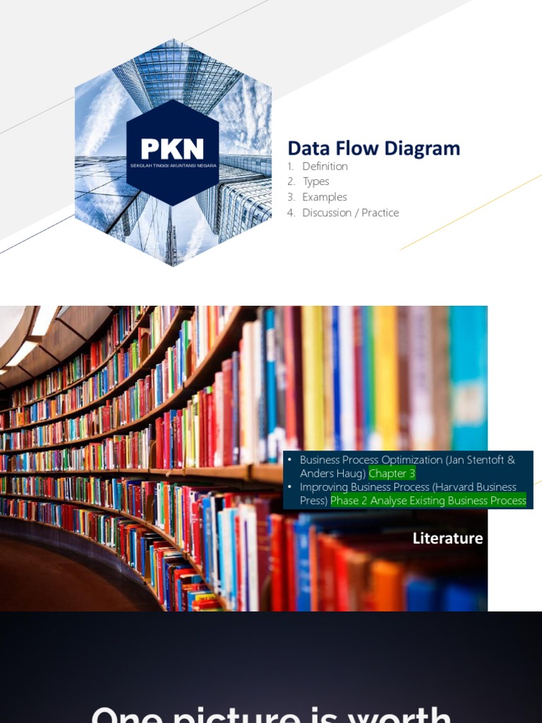 Pertemuan 5 Dfd Dan Flowchart Pdf
