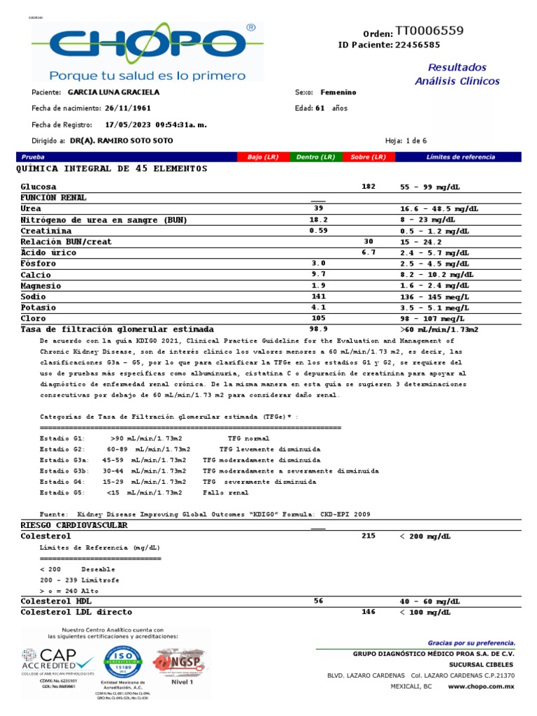 Chopo Resultados | PDF | Colesterol | Especialidades Medicas