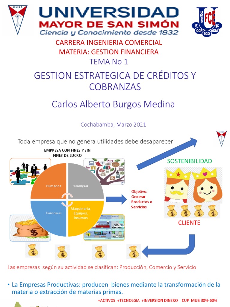 Presentacion Tema 1 GESTION ESTRATEGICA DE CRÉDITOS Y COBRANZAS | PDF | Business | Negocios ...
