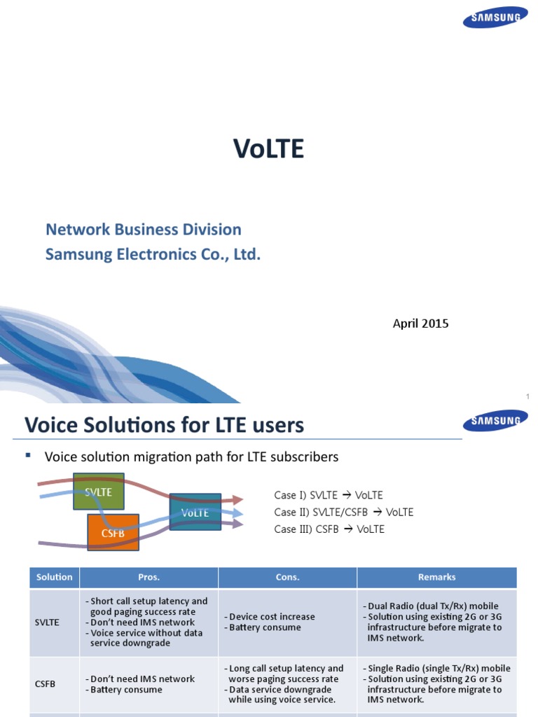 VoLTE vs. SVLTE: Pros and Cons | PDF | Ip Multimedia Subsystem ...