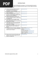 My Strengths Shield Activity Guide | PDF