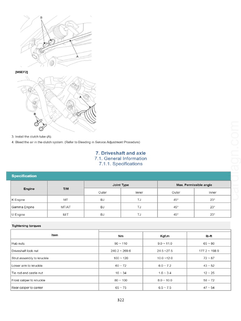 2008-2014 Hyundai I20 - Driveshaft and Axle - PDFs Free Online | PDF