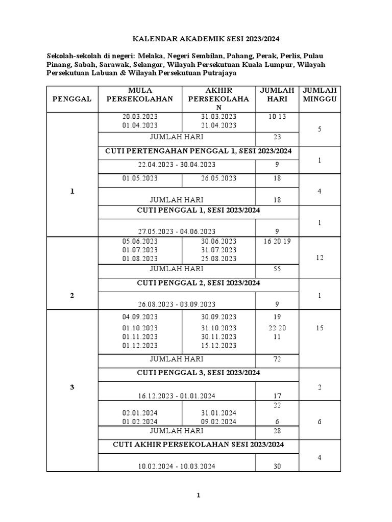 Kalendar Akademik 2023&2024 | PDF