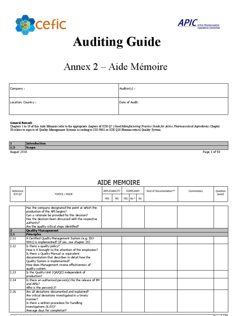 GMP Auditing Aide Mémoire Guide | PDF | Quality Management System ...