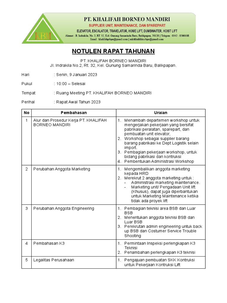 Notulen Rapat Tahunan 2023 | PDF