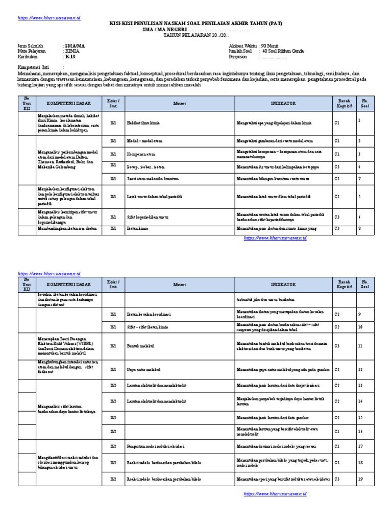 3 Kisi-Kisi PAT Kimia Kelas 10 K13 - WWW - Kherysuryawan.id | PDF