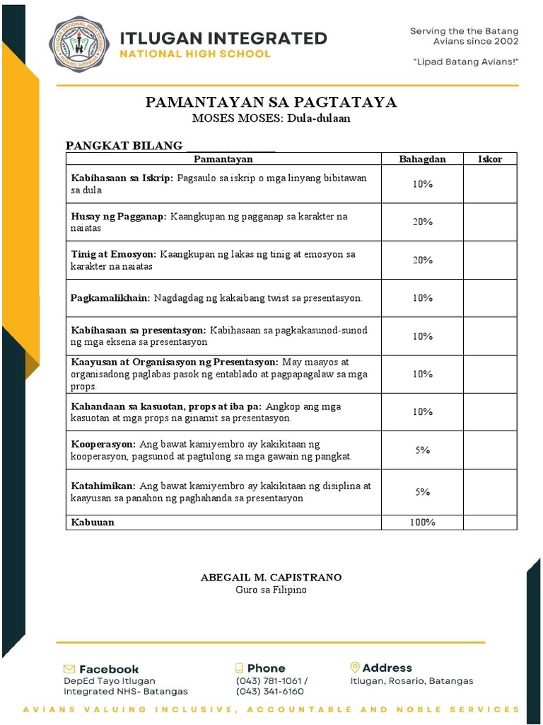 Rubrics Dula Dulaan Moses | PDF
