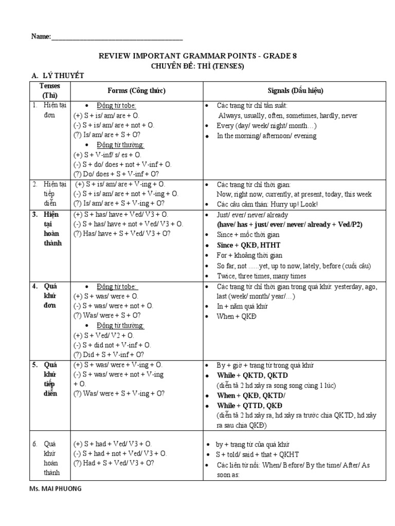 Review Grammar Gade 8 | PDF