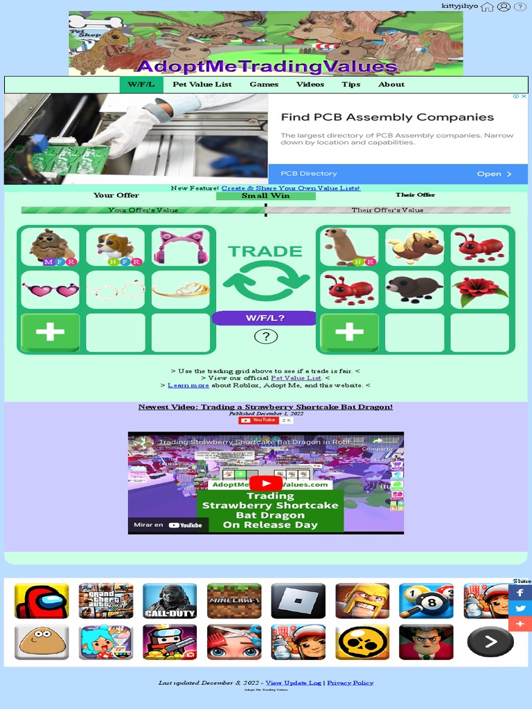 Adopt Me Trading Value Guide | PDF