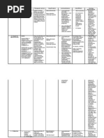 Norepinephrine Drug Study | PDF | Blood Pressure | Norepinephrine