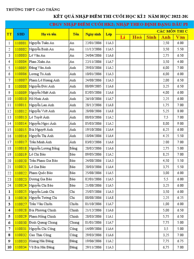 KQ Nhap Diem Khoi 11 Thi Cuoi Hk2 1 2 | PDF