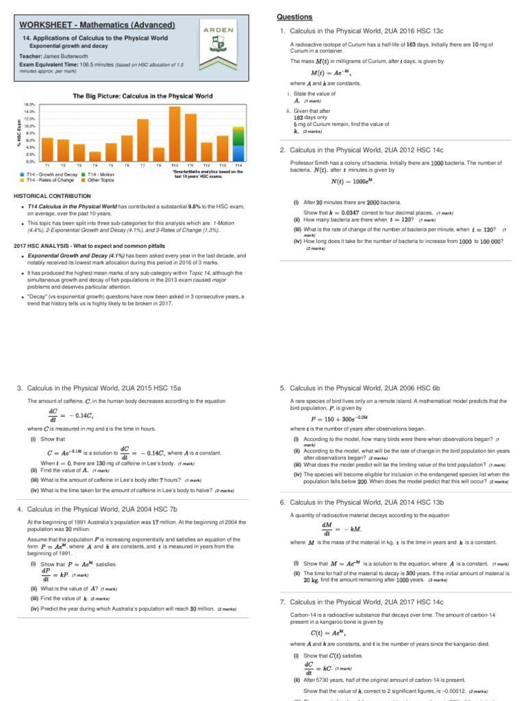 2019 MA Exponential Growth Decay Worksheet HSC Questions W Solutions ... 2019 MA Exponential Growth Decay Worksheet HSC Questions W Solutions ...