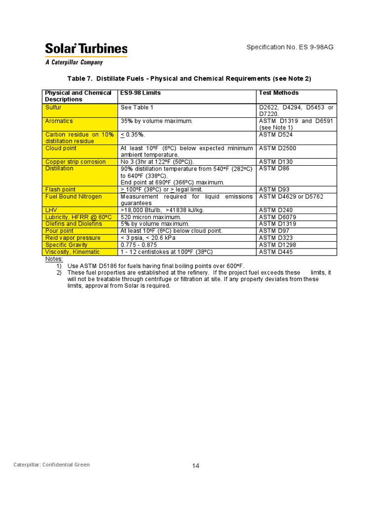 ES9-98 - Rev AG Diesel Spec | PDF | Biodiesel | Diesel Fuel