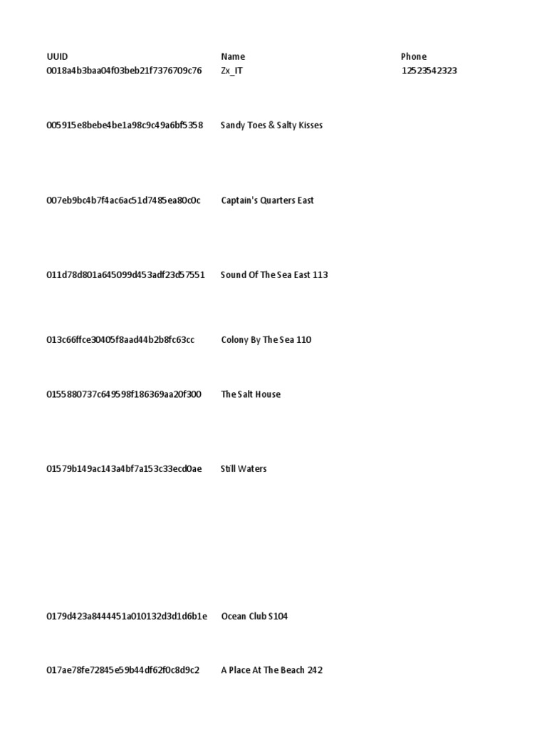 Customers Missing Notes | PDF | Beach | Sea