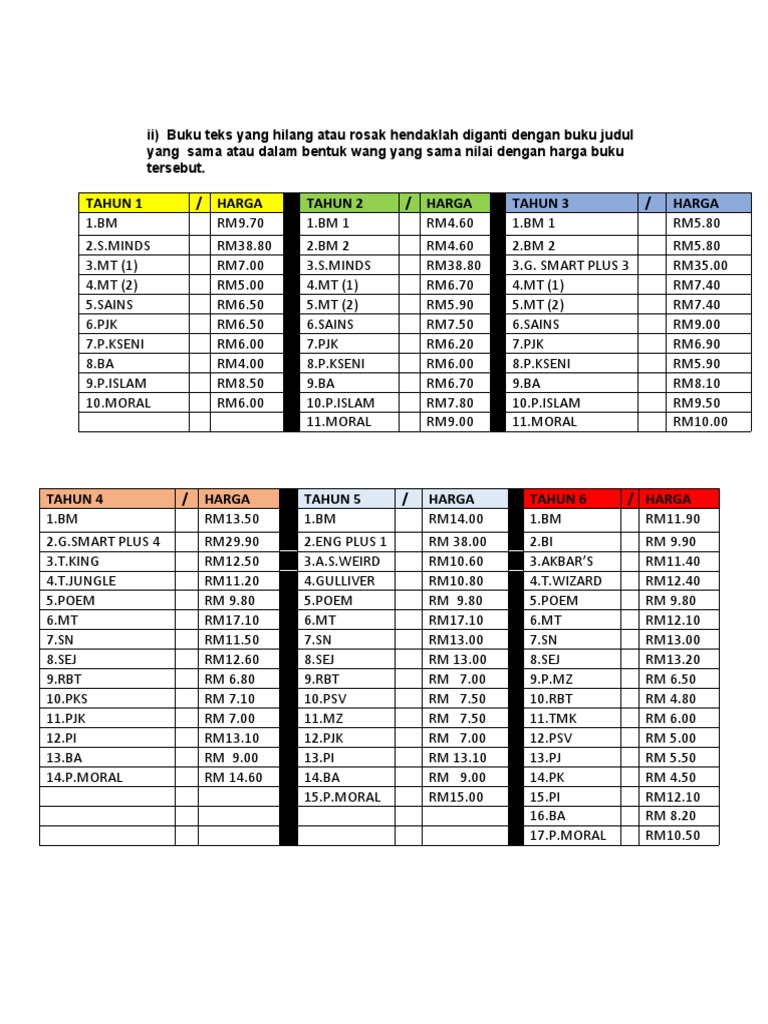 Senarai Harga Buku | PDF
