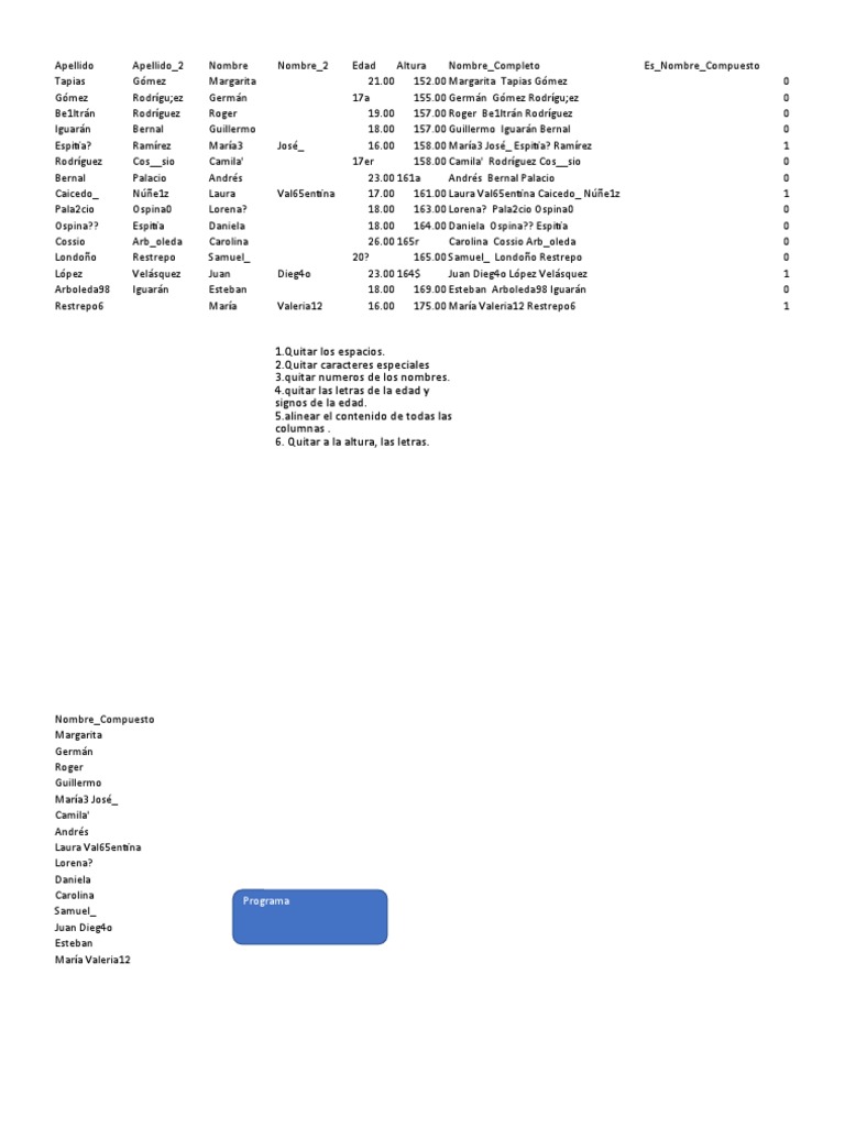 Act. Limpieza Datos - Info T1.xlsm | PDF | Programación de computadoras | Ingeniería de software