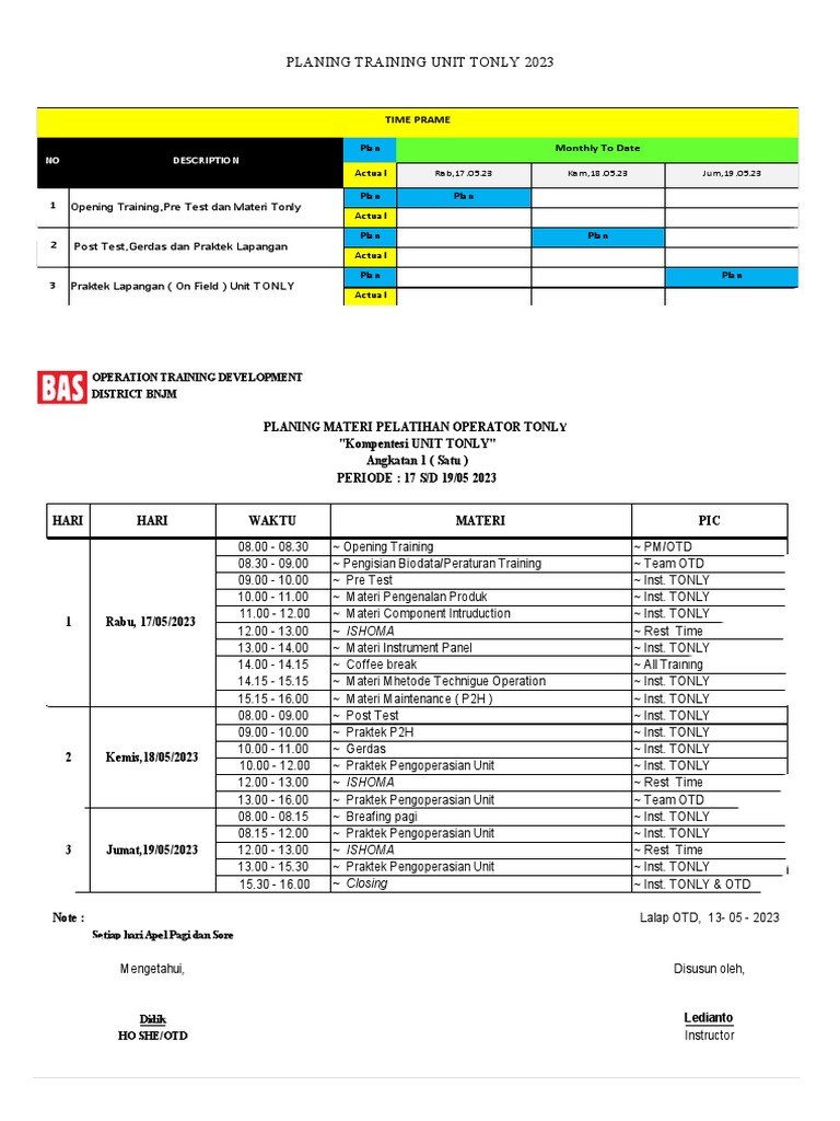Plan Pelatihan Unit TONLY | PDF