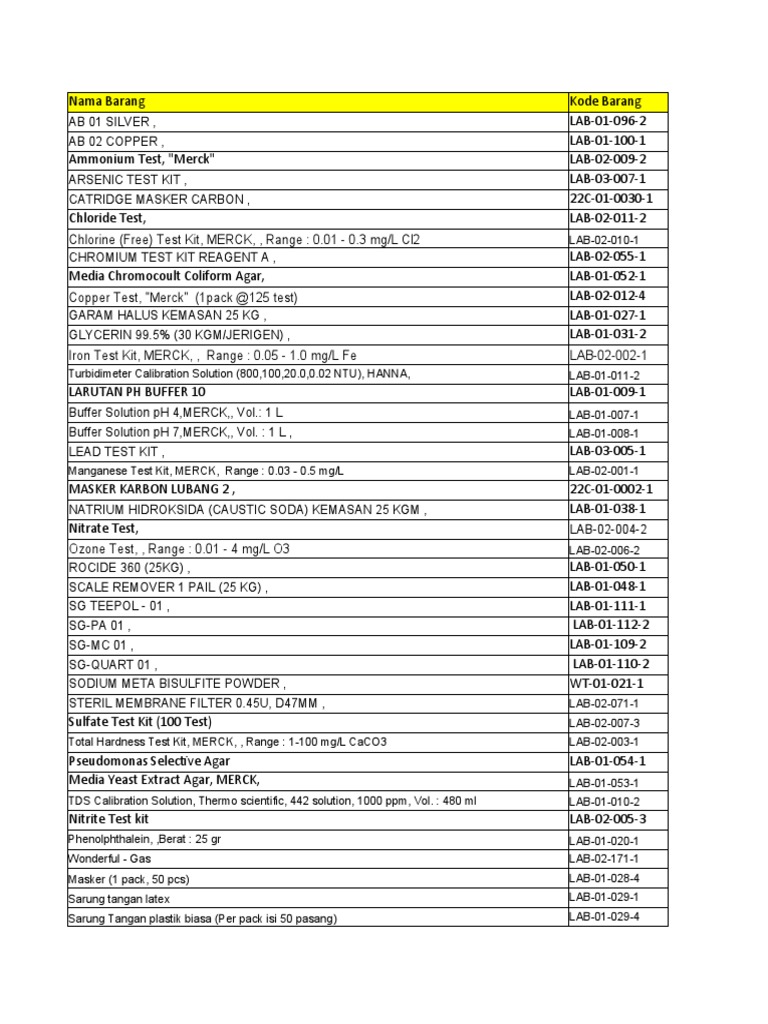 BOM Chemical Dan Bahan Lab Plant Balikpapan | PDF | Magnesium | Sodium Carbonate