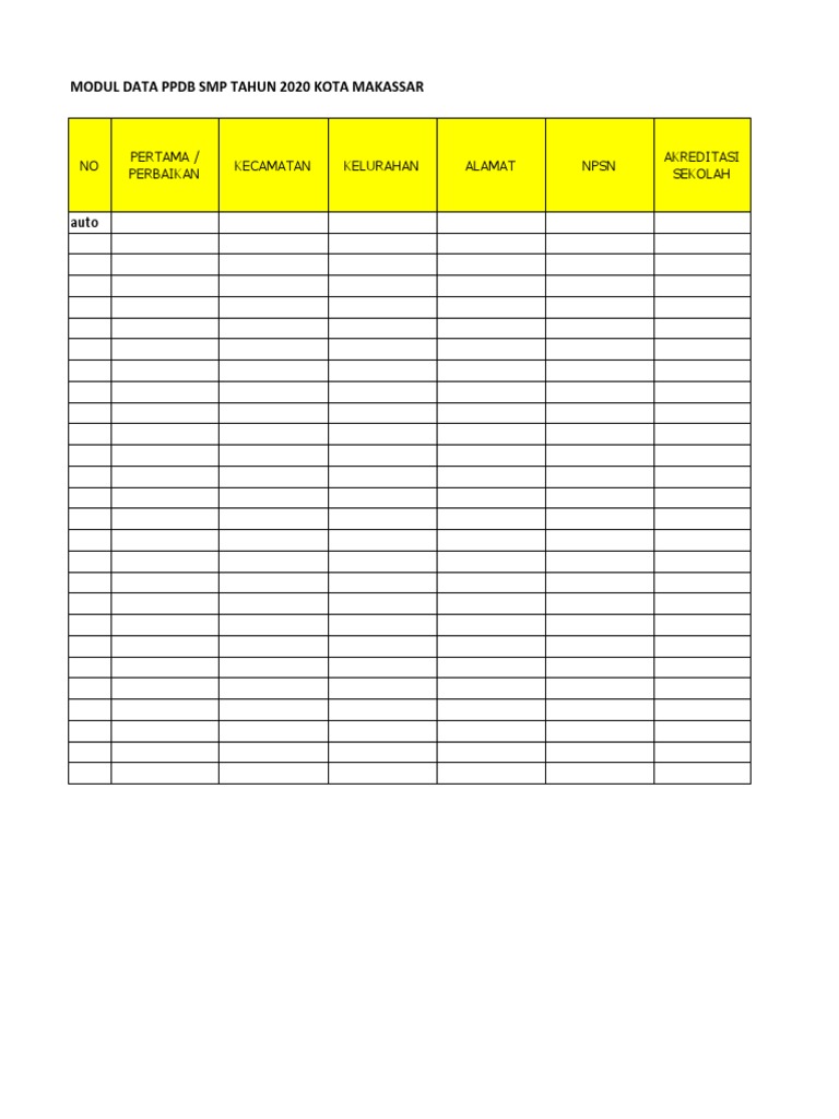 Modul Data PPDB SD SMP Tahun 2020 Kota Makassar | PDF