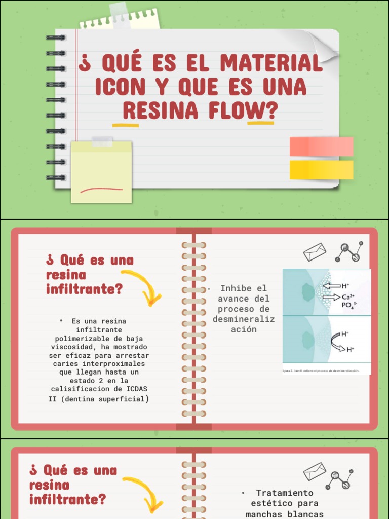 Icon Resina Floe | PDF | Esmalte de dientes | Odontología