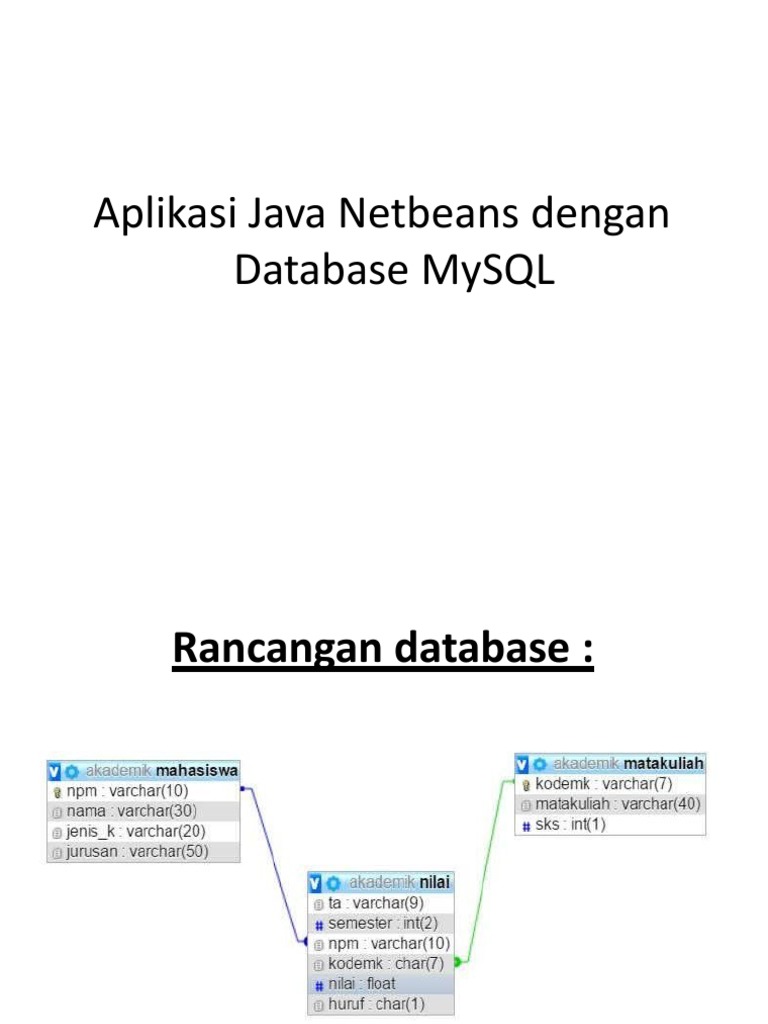 Aplikasi Java Netbeans Dengan Database M | PDF