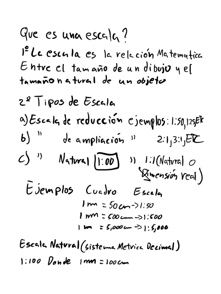 Tipos y Ejemplos de Escalas en Dibujo | PDF