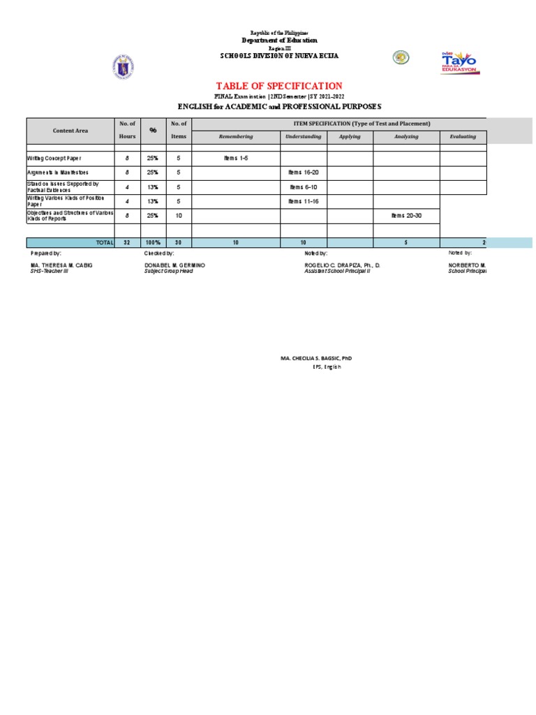 Tos Efapp 3rdq | PDF