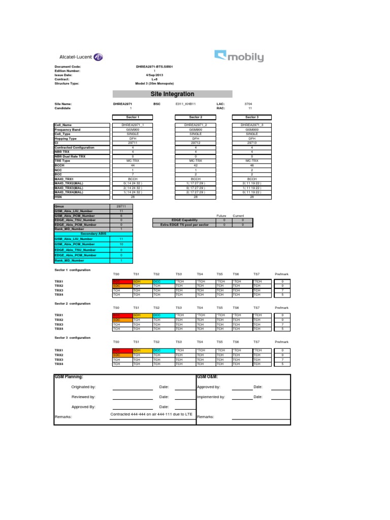 Alcatel 2G-BSS-Gsm | PDF | Mobile Technology | Telecommunications Standards