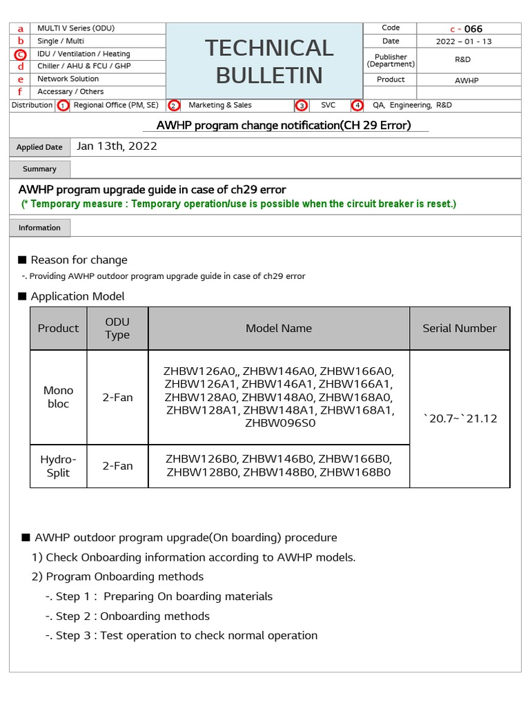Technical - Bulletin - AWHP SW PRG Change Notification (CH29) - Rev.1.1 ...