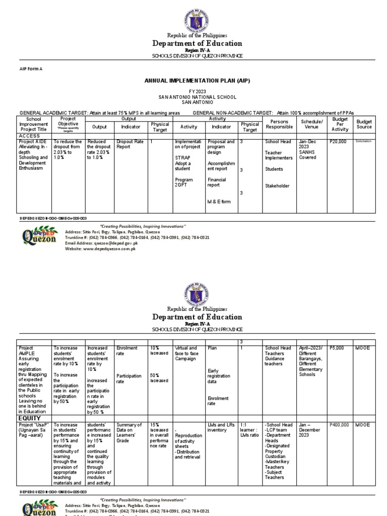 NEW Annex - 10 - Annual Implementation Plan - 2023 Final | PDF