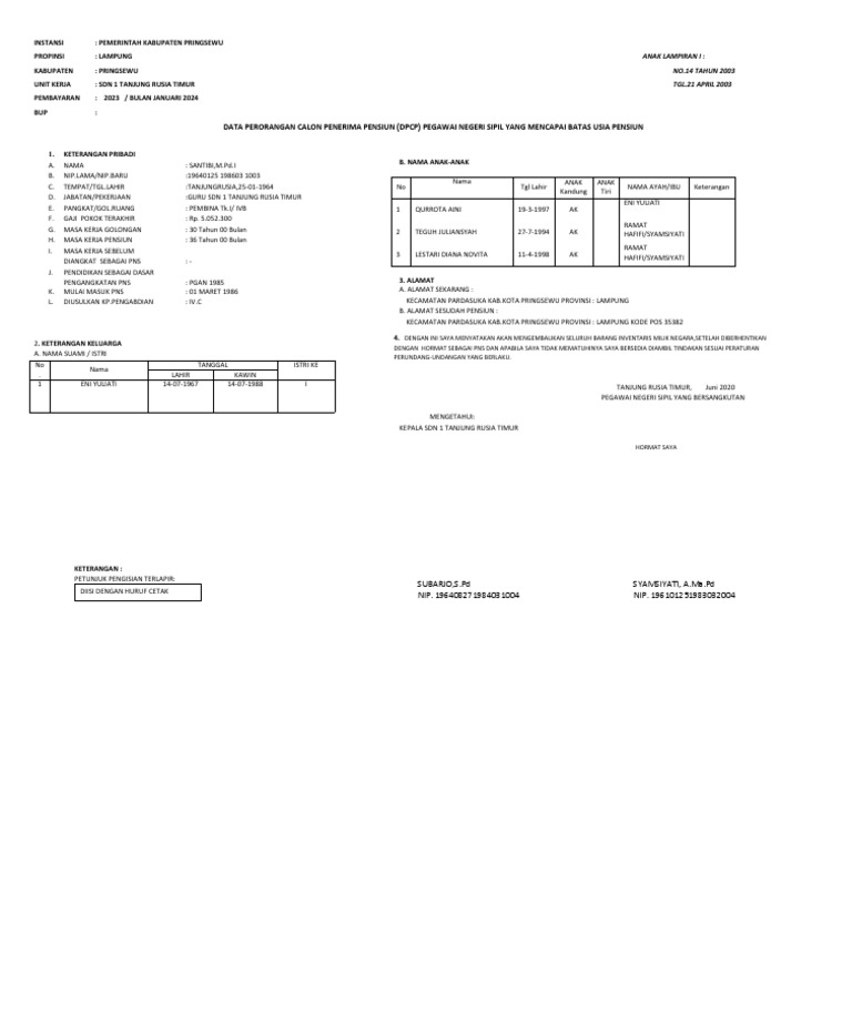 Data Pensiun PNS Pringsewu 2023 | PDF