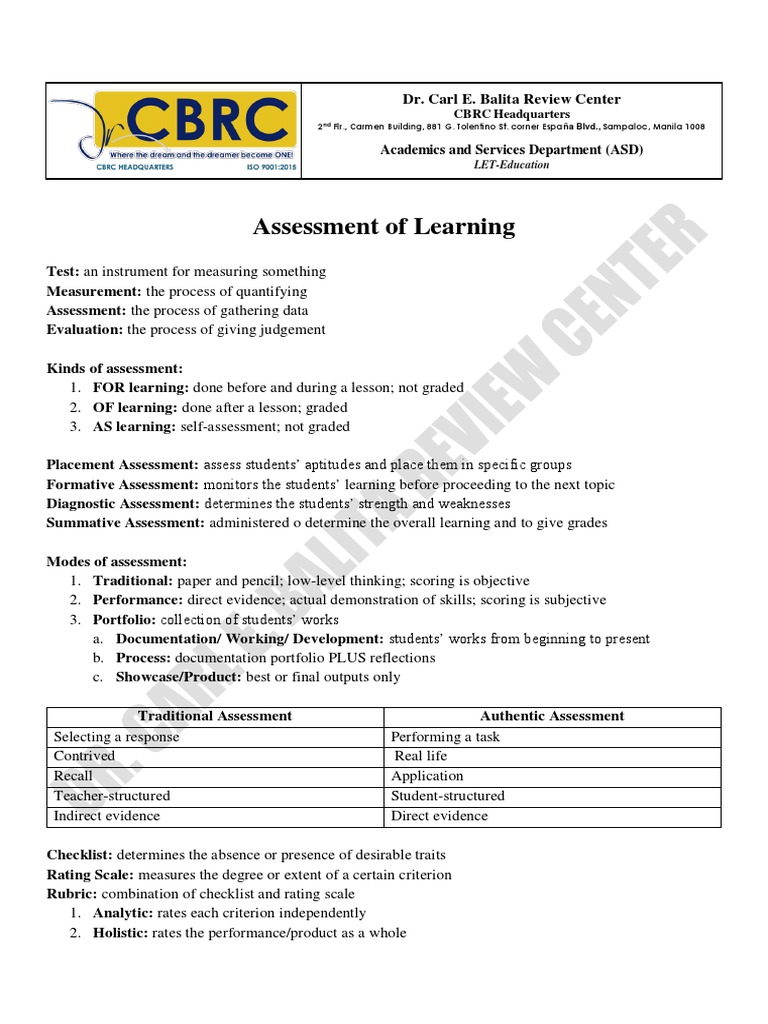 Handout Assessment of Learning | PDF | Educational Assessment | Validity (Statistics)