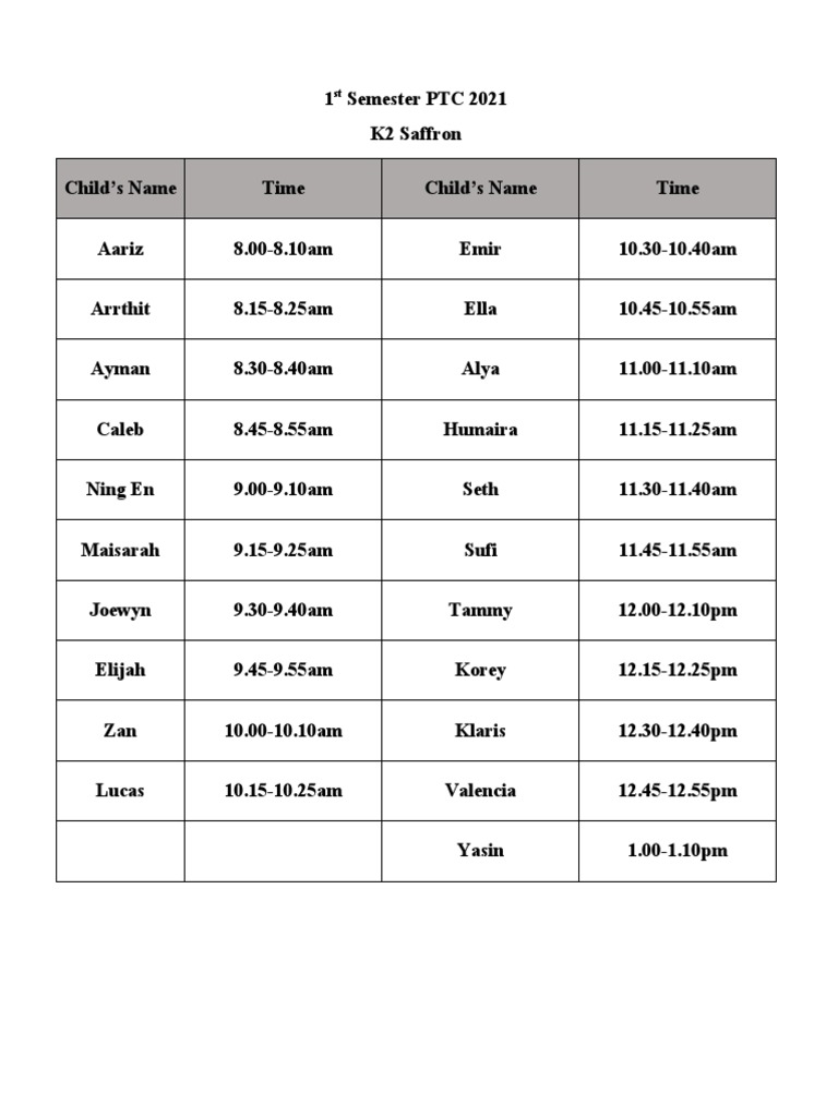 1st Semester PTC 2021 | PDF