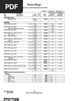 Taper Lock Bush Dimensions. | PDF | Screw | Mechanical Engineering