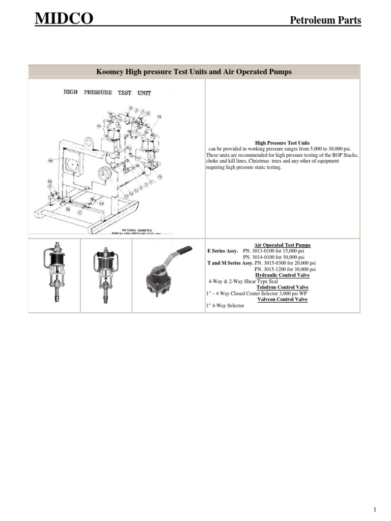 Koomey Air Operated Pumps and Pressure Test Units | PDF