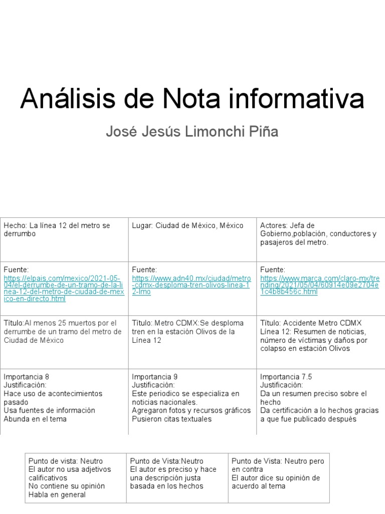Analisis de Nota Informativa | PDF