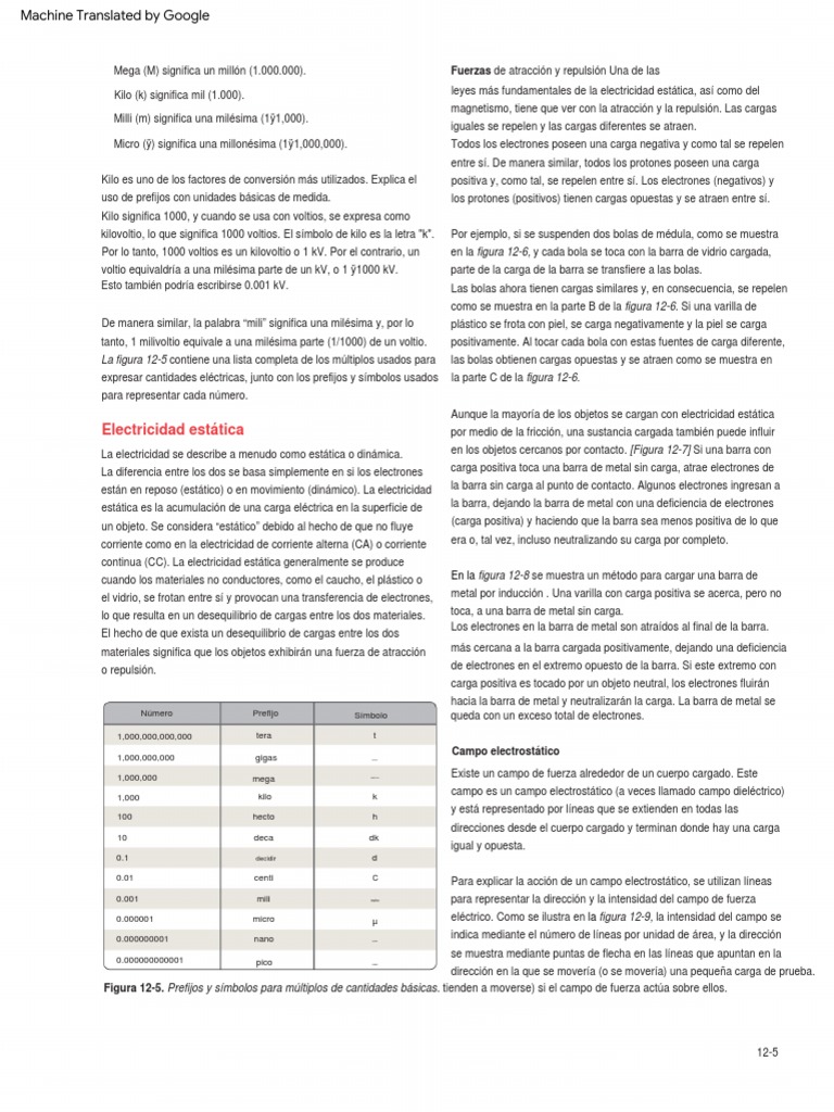 Amt General Handbook-461 | PDF | Electrostática | Electricidad
