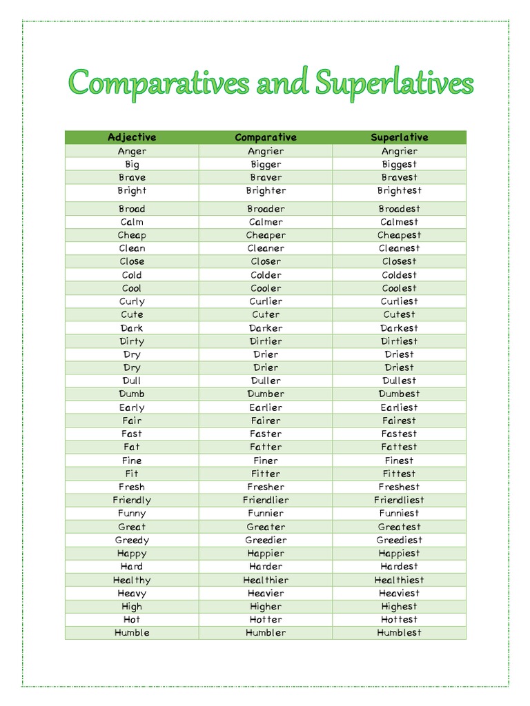 Comparatives and Superlatives - Kids | PDF