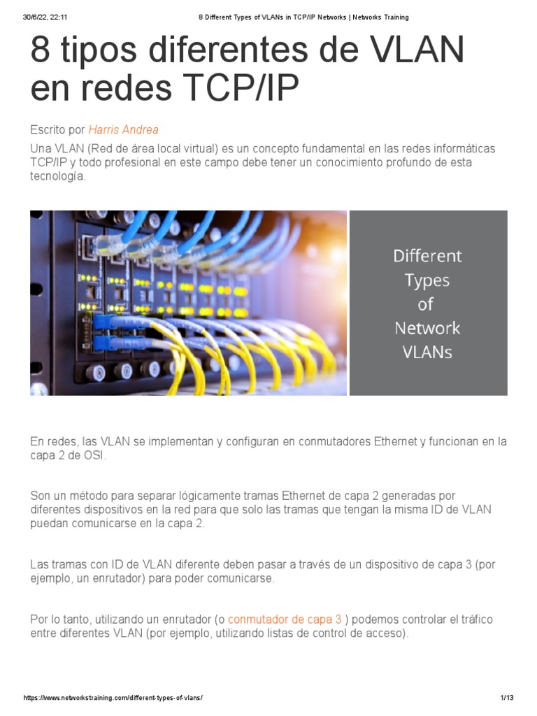 8 Different Types of VLANs in TCP - IP Networks - Networks Training ...
